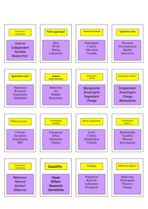 6 ideas for elaborative interrogation | the unconscious curriculum
