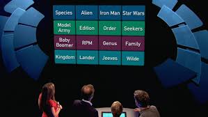 6 ideas for elaborative interrogation | the unconscious curriculum